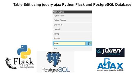 Table Edit Using Jquery Ajax Python Flask And Postgresql Database Tutorial101