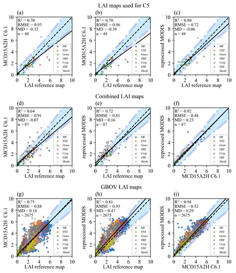 Land Atmosphere Interaction Research Group At Sun Yat Sen University