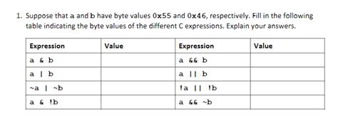 solved suppose that a and b have byte values 0x55 ﻿and 0x46