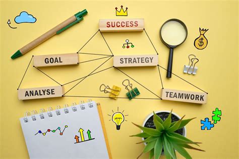 Edtech Product Manager Essential Skills Roles And Career Pathways For 2024 Edtech Mate