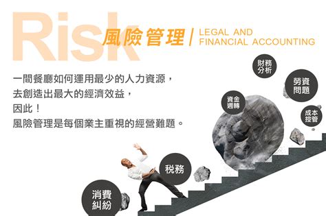 風險管理 愛上烹調 我要創業