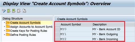 Manual Bank Statement In SAP A Complete Configuration Guide SAPFICOBLOG