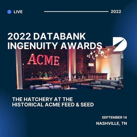 Databank Imx On Linkedin Communitylive