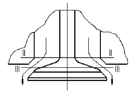 The Flow Through The Orifice Controlled By The Intake Valve Download Scientific Diagram