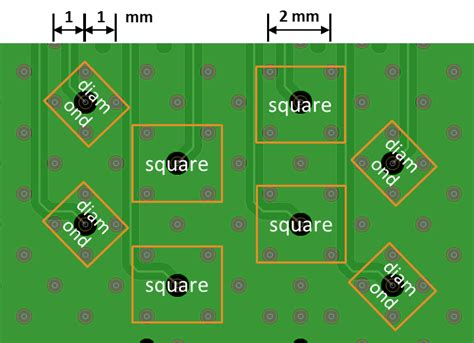 Vias Matlab And Simulink