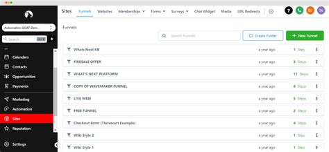 Automation Goat Platform Discover How The G O A T Can Take Your Business To The Next Level