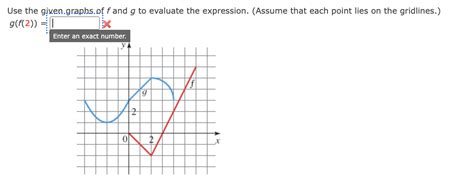 Solved Use The Given Graphs Of F And G To Evaluate The Chegg