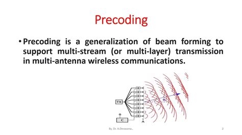Precoding In Wireless Communication Youtube