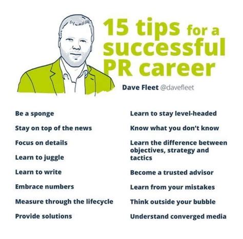 Lama Ahmad Posted On Linkedin