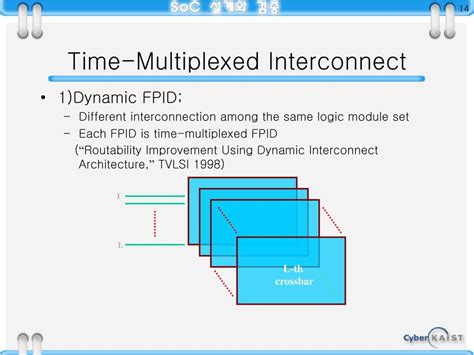 ppt multiple fpga system soc verification using an array of fpga s powerpoint presentation
