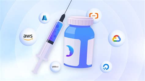 Emma Cloud Management Platform On Linkedin Ai Cloud Multicloud