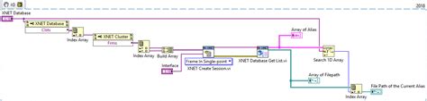 how to obtain the file path for current xnet database file ni