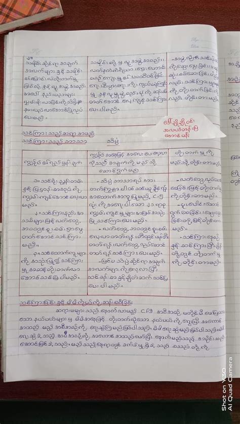 Grade 9 မော်ဂျူး ၁ ၂ မြန်မာစာ၊အင်္ဂလိပ်စာ၊သင်္ချာ၊ပထဝီဝင်၊သမိုင်း၊သိပ္ပံဘာသာရပ်များ