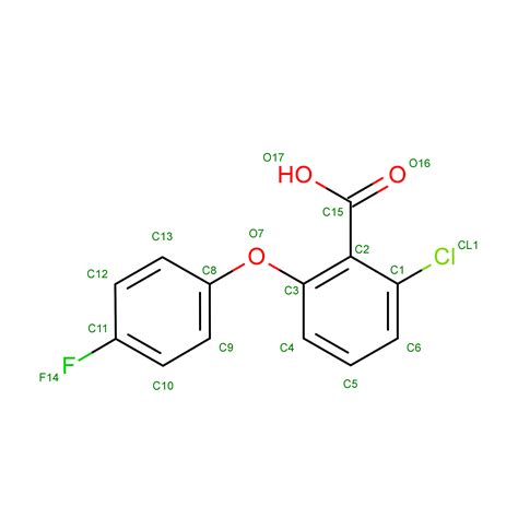 Rcsb Pdb 8k2e Crystal Structure Of Ythdc1 And Y3 Complex