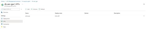 Using Azure Arc For Apps Part 5 Deploying An Azure Api Management Gateway To An Azure Arc