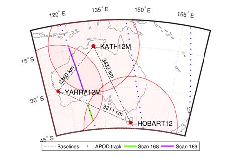 The Auscope Very Long Baseline Interferometry Vlbi Array Consists Of Download Scientific