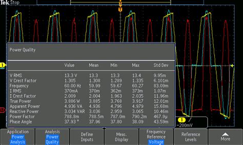 Tektronix MDO3014 Mixed Domain Oscilloscope 4 Channels 100 MHz Bandwidth TEquipment