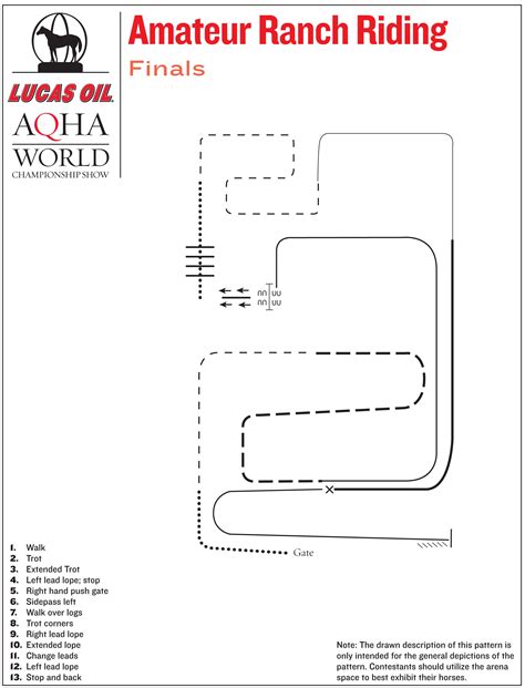 Ranch Riding Pattern Pattern Tips Archive