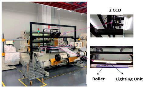 Instruments For Traffic Monitoring Safety Manufactured