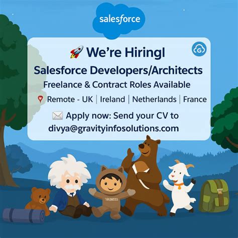 Salesforcedeveloper Salesforcearchitect Lwc Apex Asyncapex
