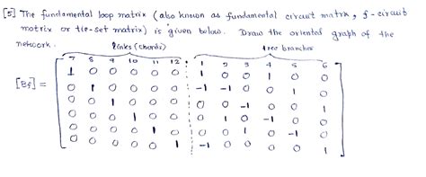 Solved 5 ﻿the Fundamental Loop Matrix Also Known As