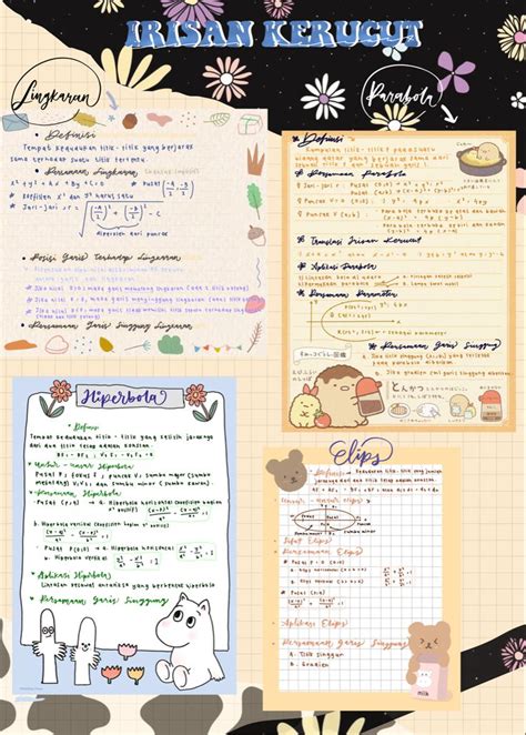 Digital Notes Good Notes Class Notes Notes