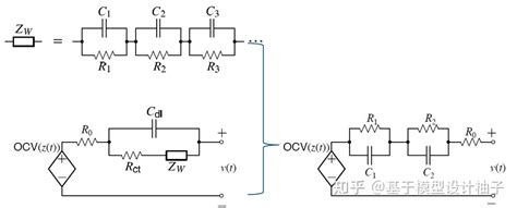 系列二 电芯等效电路模型 01 模型推演 知乎