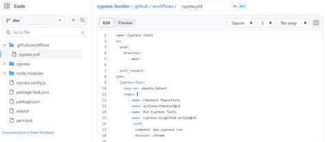 Cypress Github Actions Step By Step Guide Sdet Unicorns