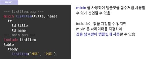엘리스 Sw 트랙 7주차 Expressjs 와 Mongodb 웹서비스만들기게시판 Day1