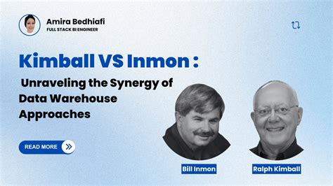 Kimball Vs Inmon Unraveling The Synergy Of Data Warehouse Approaches