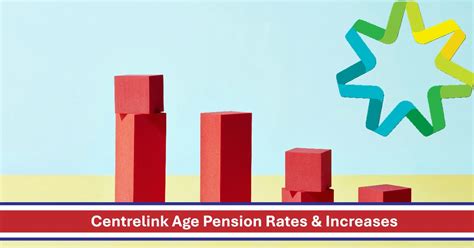 ODSP Payment Dates 2025 Expected Increase Amount