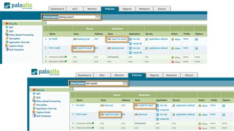 Inter Vsys Security Policy