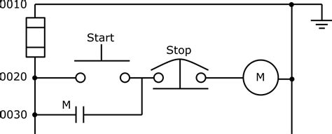 Plc Wiring Diagram Guide Wiring Flow Line