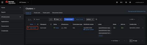 Red Hat Openshift Installation Of Advanced Cluster Management For