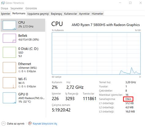 Docker Ile Oracle Database Nasıl Kurulur ScÜ Yönetim Bilişim Sistemleri Kulübü