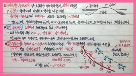 세계지리 【40】세계의 주요 대지형안정육괴 고기습곡산지 신기습곡산지2단원 세계의 자연환경과 인간생활ㅣ세계지리 강의ㅣ세계지리 노트필기ㅣ세계지리 개념ㅣ세계지리 공부