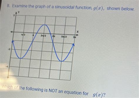 8 examine the graph of a sinusoidal function g x shown below