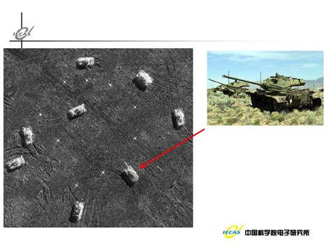 深入解析sar图像处理：特点、精校正与应用 Csdn文库