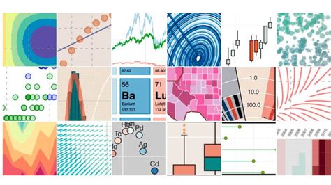 Best Data Visualization Tools Python Mpopoint