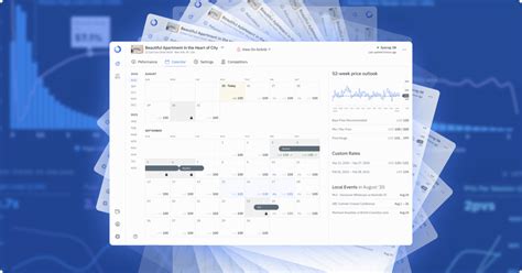 Debunking Dynamic Pricing Myths Dpgo
