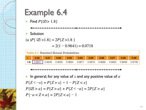 Ppt Chapter 6 Normal Random Variable Powerpoint Presentation Free