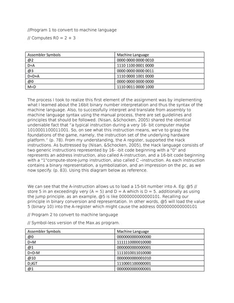 Cs1104 Pa U6 Cs1104 Program Assignment Program 1 To Convert To