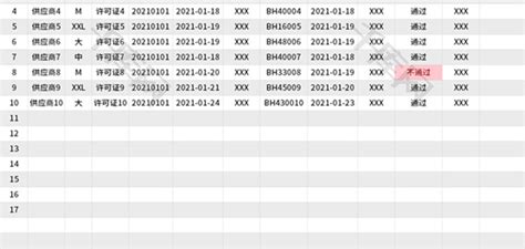 原材料验收记录表Excel模板 免费excel表格模板下载 千库网
