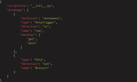 Processing Api Data In Azure With Python Part Syntio