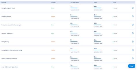 Suresh Sr On Linkedin Day257 Javascript Python Javascript Sql Reactjs Nodejs Css Html