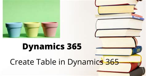 How To Create Custom Table In Solution Using Dataverse In Dynamics 365
