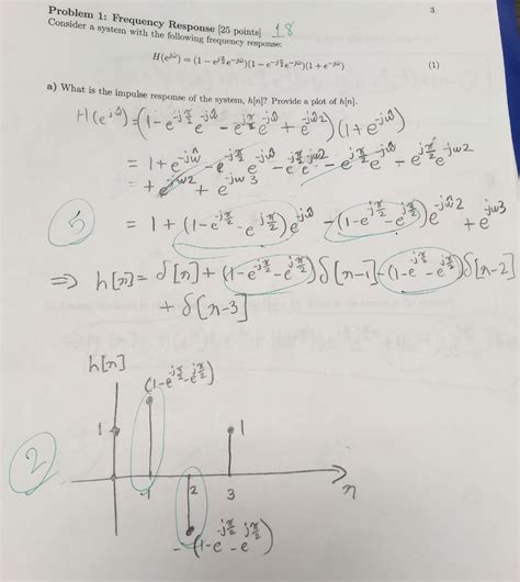 Solved Consider A System With The Following Frequency