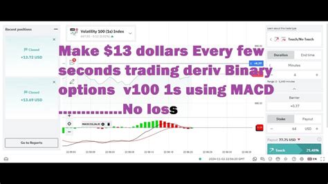 Make 13 Dollars Every Few Seconds Trading Deriv Binary Options V100 1s