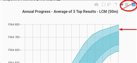 Remove Modebar To Gain Space Plotly Python Plotly Community Forum