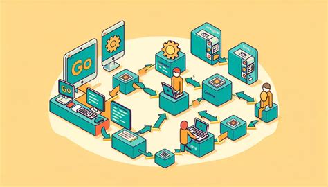 go语言编译器怎么安装 worktile社区